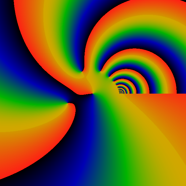 Polylogarithm - The Movie